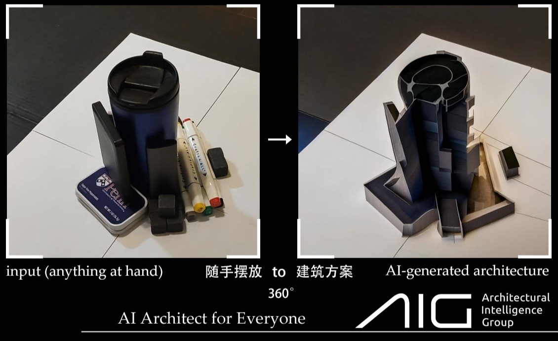 观点 | AIGC影响下的AI建筑学 - 知乎