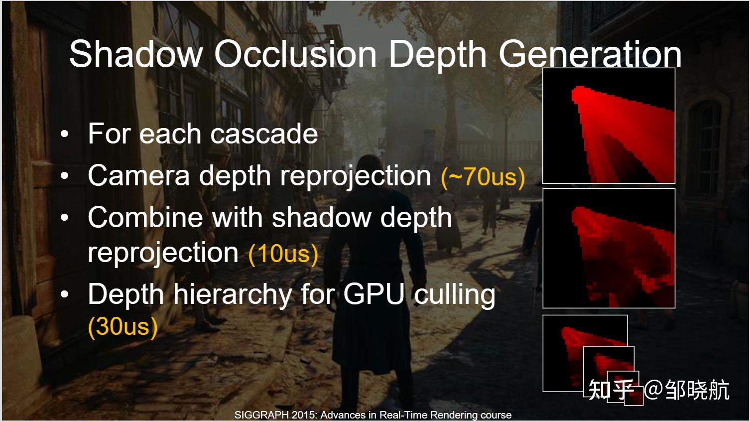 GPU-Driven Rendering Pipelines - 知乎