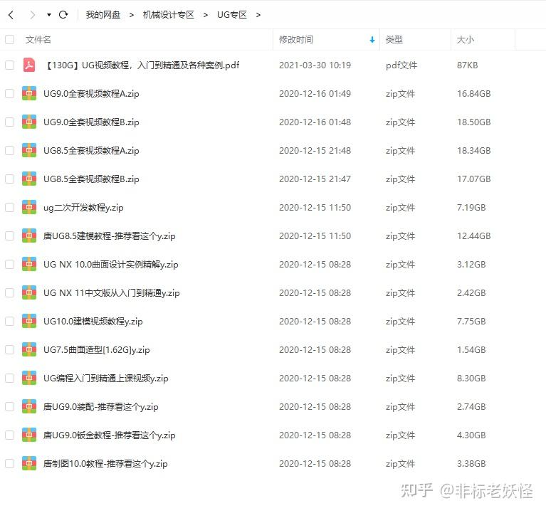 ug和cad学哪个比较好？ - 知乎