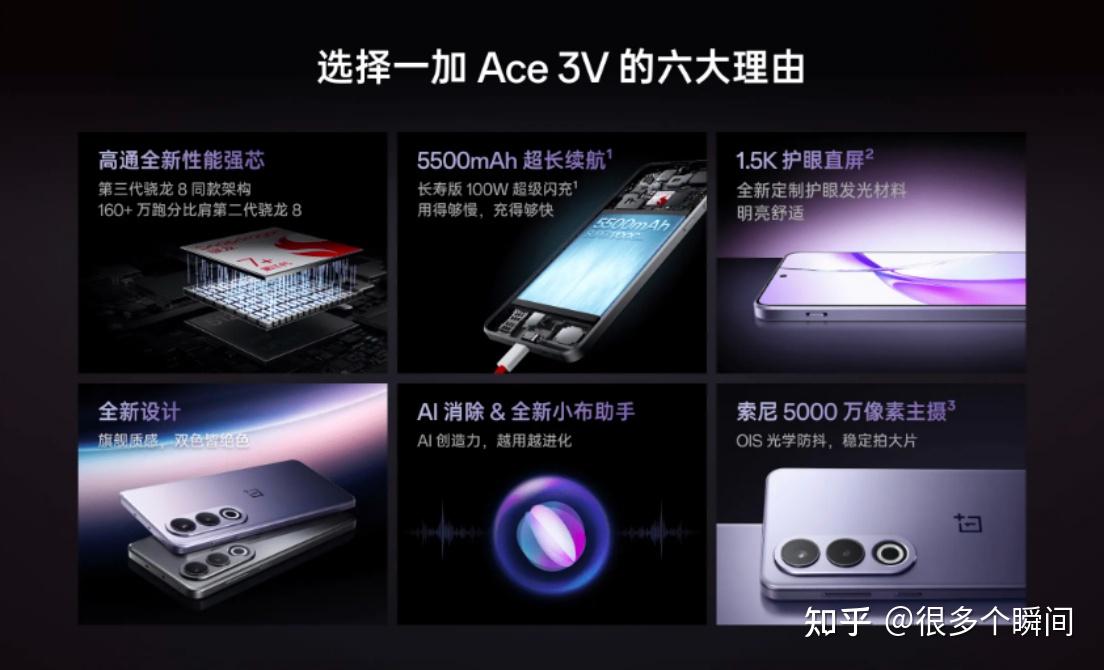 AI手机怎么样？值不值得买？关于一加Ace 3V，我有话要说 - 知乎