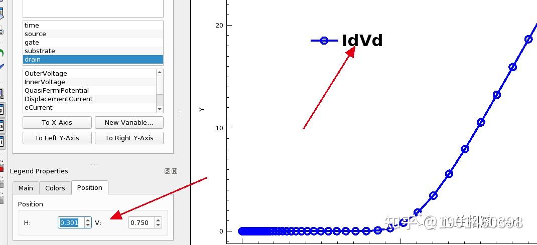 Svisual Curve基本操作 - 知乎