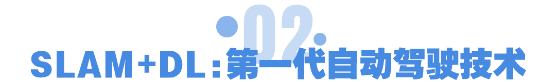 自动驾驶中BEV大力发展下SLAM怎么发展？ - 知乎