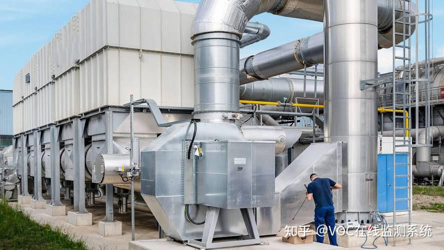 FTA易燃性分析仪在RTO前端的重要作用是什么？ - 知乎