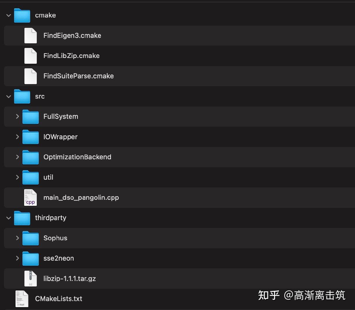 Direct Sparse Odometry：一种花里胡哨的解读 - 知乎