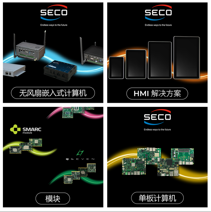 SECO赛柯微电子有限公司的主要产品和服务，你了解吗？ - 知乎