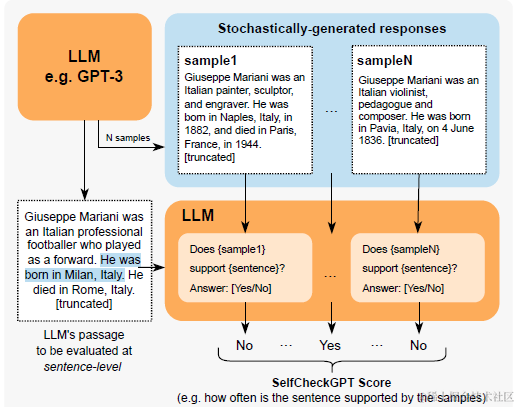 OpenCV 配置选项参考 - 知乎