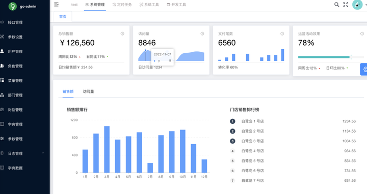 漂亮!用go语言撸一个前后端分离权限管理系统脚手架 知乎