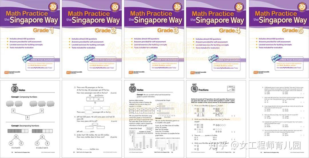 关于新加坡数学Singapore Math的所有问题，有哪些版本？各有什么区别？哪些是正宗新加坡数学？应该给孩子刷哪些？国内能买到吗？看这篇就够了