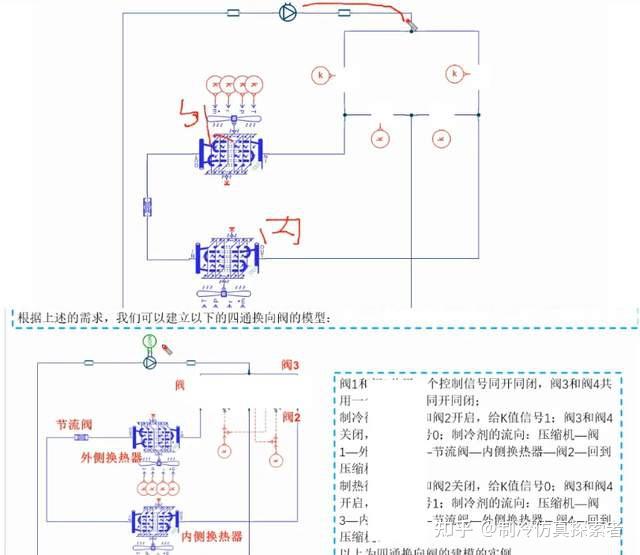 手把手教你Amesim做制冷仿真系统 - 知乎