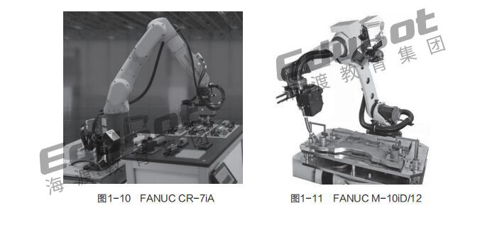 FANUC知识点1：FANUC发展概述 - 知乎