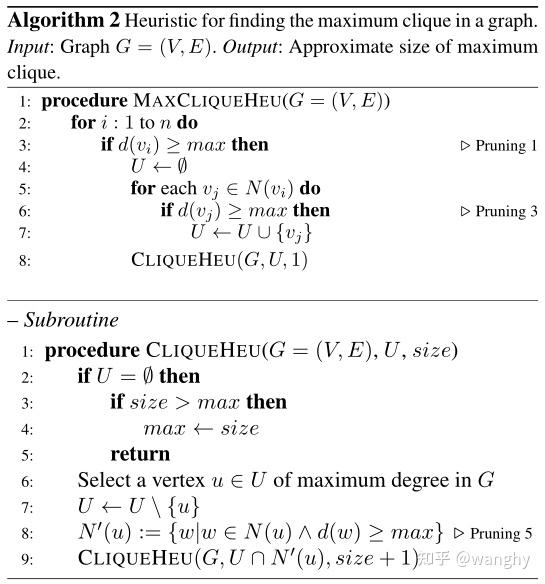 一种快速高效的最大团检测算法Fast Algorithms for the Maximum Clique Problem on Massive Sparse Graphs - 知乎
