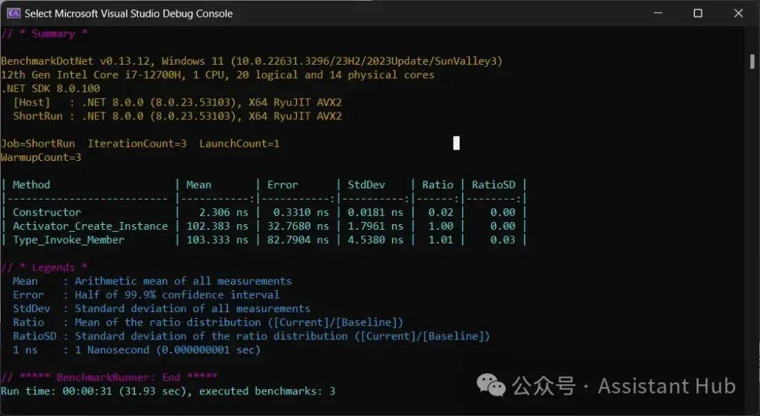 Activator.CreateInstance 与 Type.InvokeMember – 明显的赢家？ - 知乎