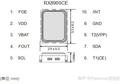 RX8900CE (内置DTCXO, 高精度, 实时时钟模块) - 知乎