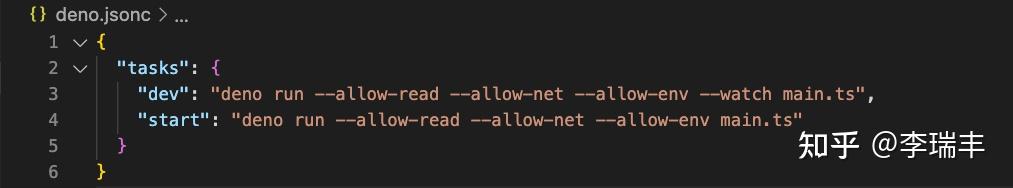使用 Express、TypeScript 和 Deno 构建 REST API - 知乎