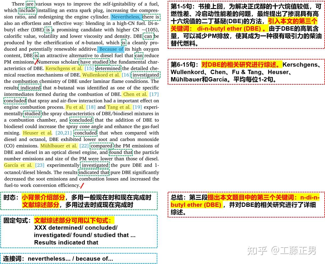 sci论文的Introduction怎么写？ - 知乎