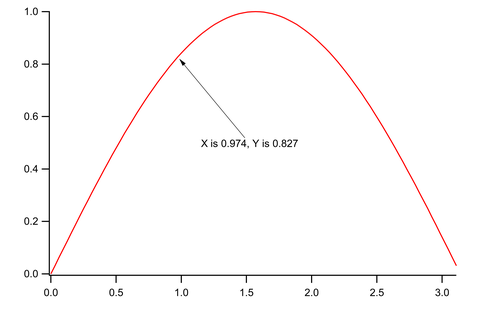 Igor Pro使用教程 - 知乎