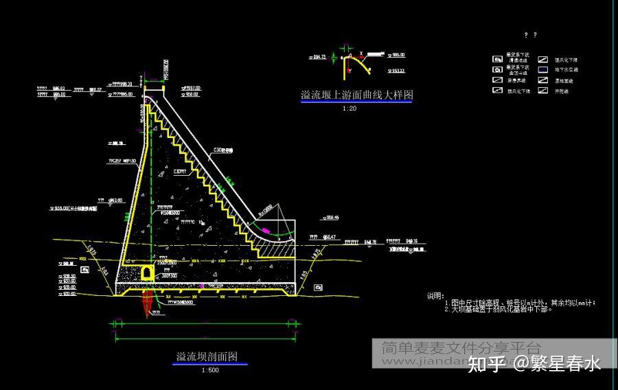  CAD 200 