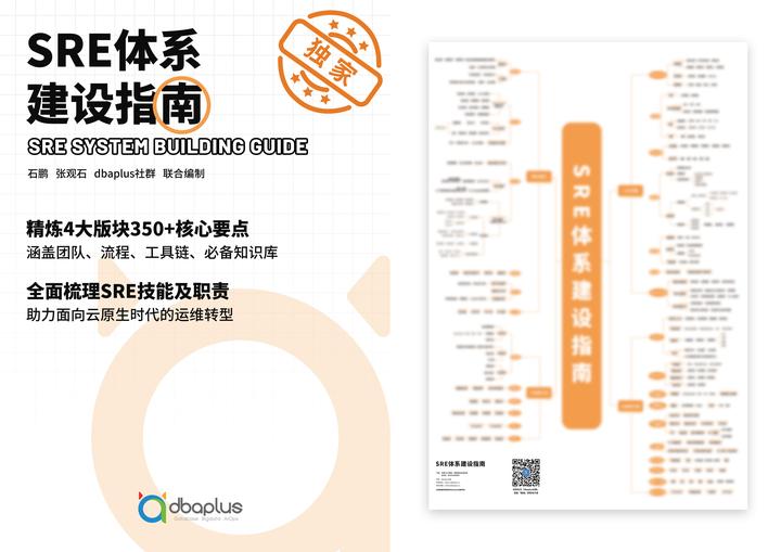 dbaplus图谱丨SRE体系建设及职能转型指南（附高清电子版） - 知乎