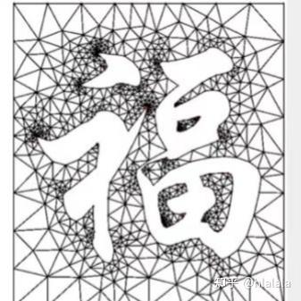 CGAL : Constrained Delaunay Triangulation and Refinement学习实践 - 知乎