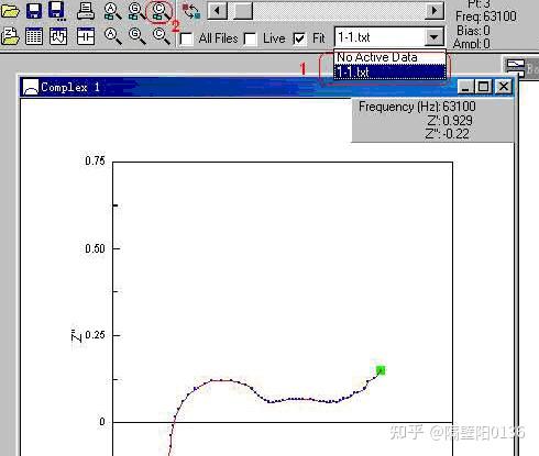 ZView电化学阻抗分析软件使用说明 - 知乎