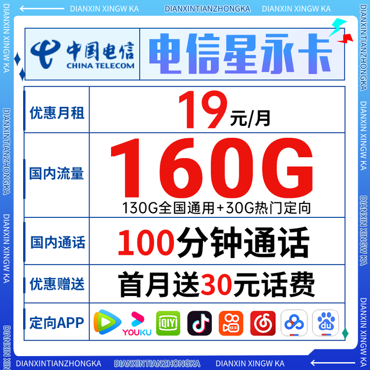 2023年最划算的流量卡！19元160G+100分钟正规套餐真的绝「5G速率+测评+申请攻略」 - 知乎