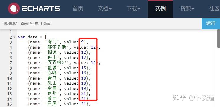 使用tableau和echarts制作销售地图 - 知乎