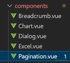 Vue封装复用组件[ Pagination ]分页器 - 掘金 - 知乎