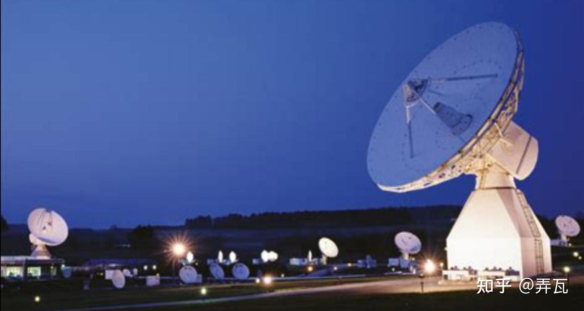 欧盟将开发 IRIS 2 通信卫星系统，IRIS 2 通信卫星系统的主要目的是什么？ - 知乎