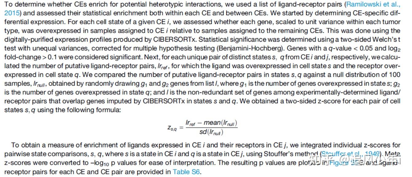 10X单细胞空间数据分析之表征细胞状态和生态型（EcoTyper） - 知乎