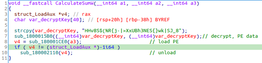 疑似Lazarus（APT-Q-1）涉及npm包供应链的攻击样本分析 - 知乎