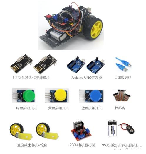 Arduino之 NRF24L01 2.4G无线遥控小车 - 知乎