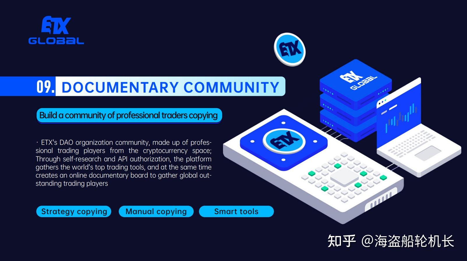 创新型衍生品交易所ETX GLOBAL - 知乎