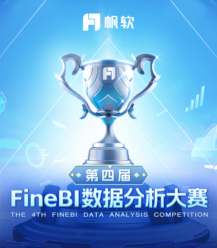 三百六十行，行行FineBI！190份数据分析项目作品震撼亮相！ - 知乎