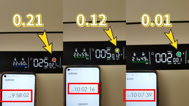 良心“实用&测评”，IAM M8空气净化器真能除甲醛吗？到底是不是智商税收割机？ - 知乎