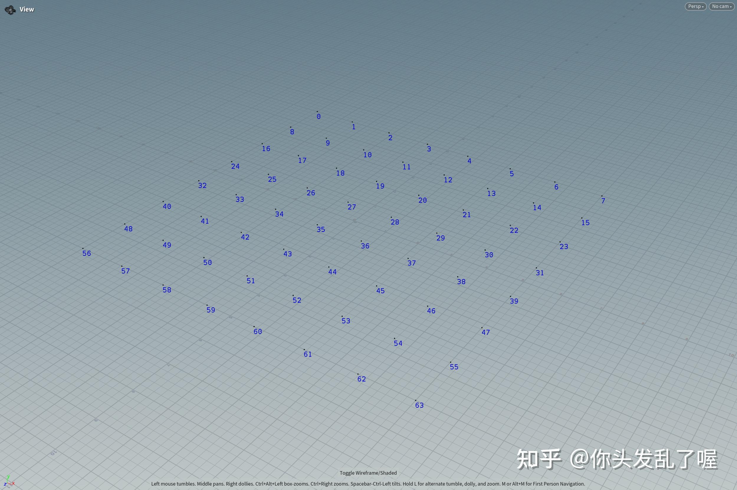 6-way Lighting + Octahedron Impostor Cloud - 知乎