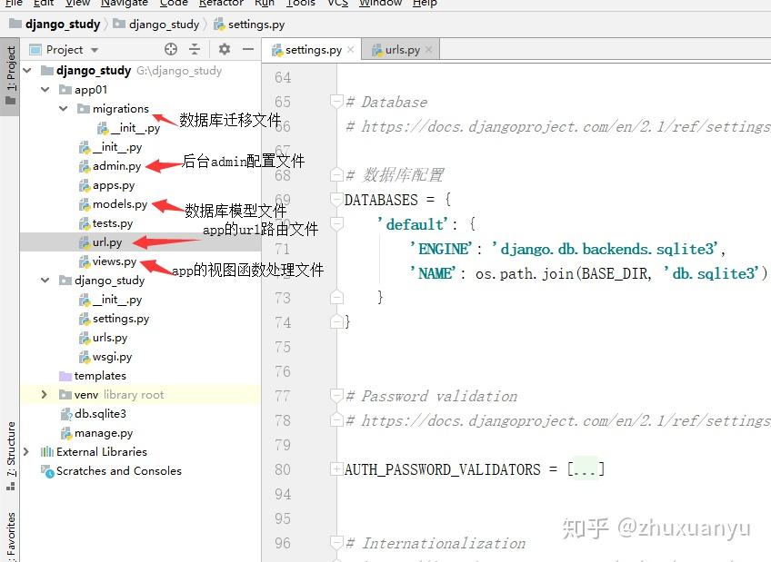 大白话讲django之django的目录结构 - 知乎