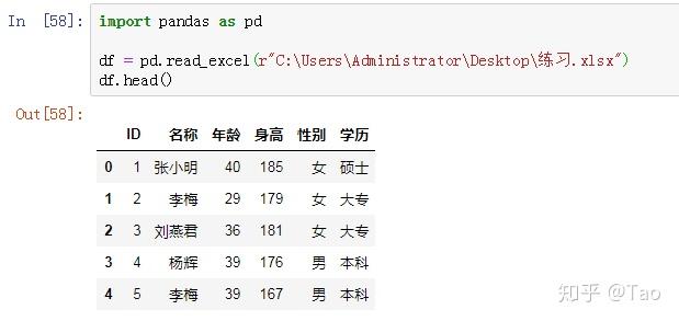 最新Pandas.read_excel()全参数详解（案例实操，如何利用python导入excel） - 知乎