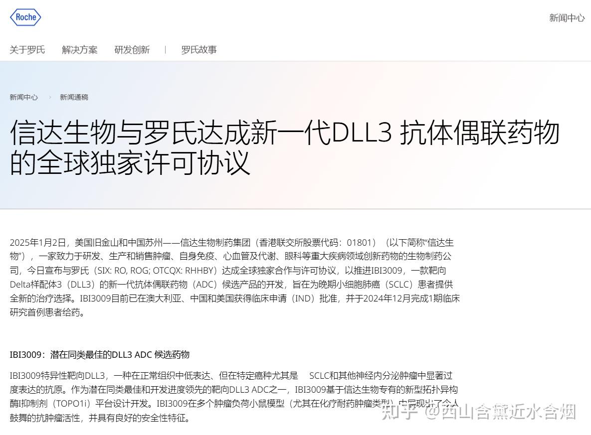 DLL3 ADC大盘点 - 知乎