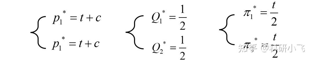 Hotelling霍特林模型(上) | 3种模型求解及Maltab代码——基于一次交通成本 - 知乎