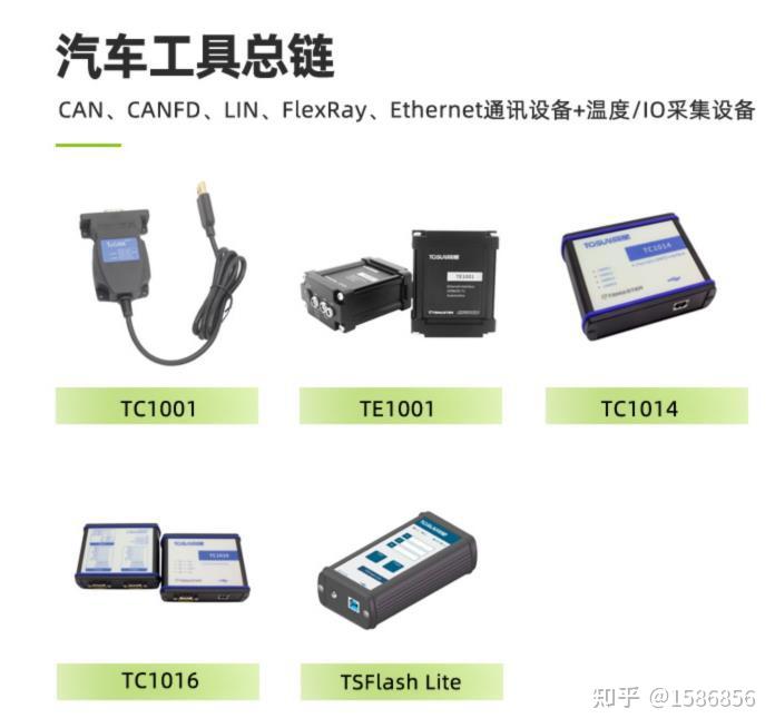CAN卡为什么那么贵? - 知乎