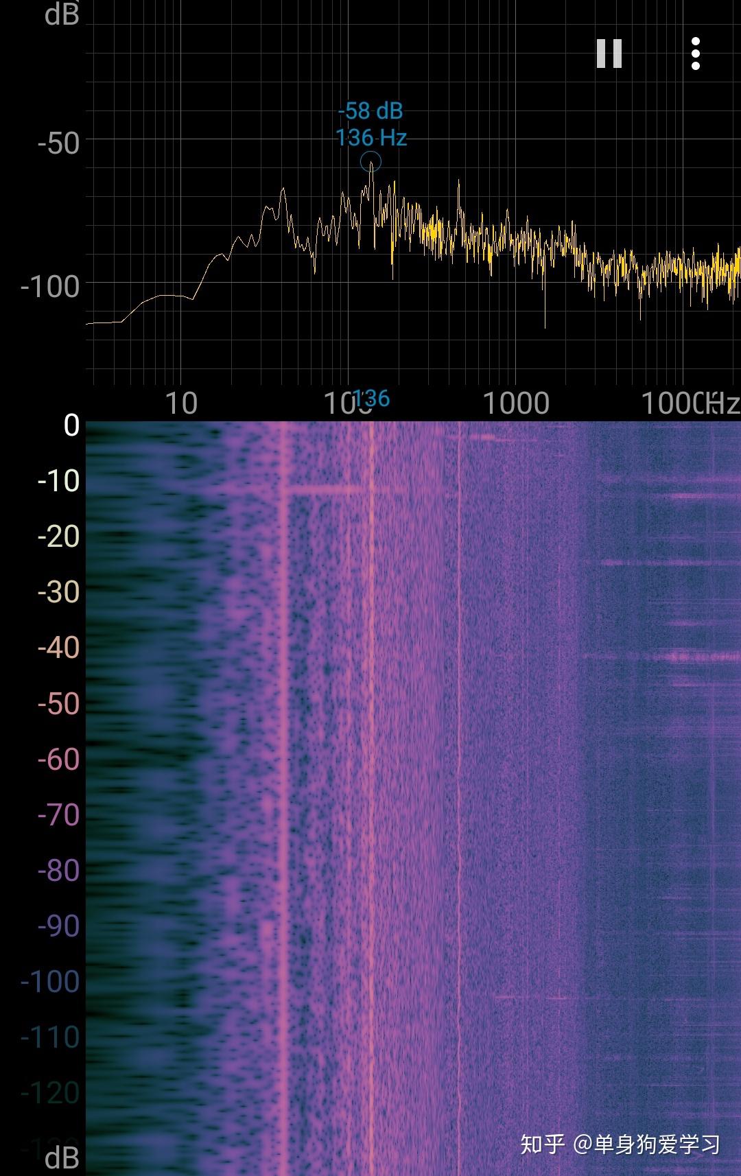 有大神会分析spectroid生成的音频图像吗？ - 知乎
