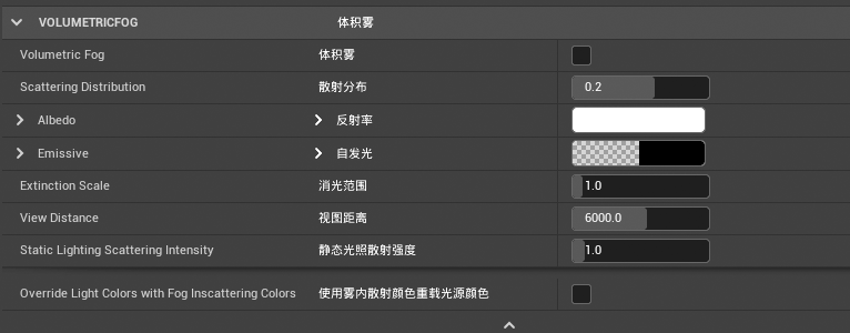 为什么需要它并且缺它不可呢？ -指数高度雾Exponential Height Fog - 知乎