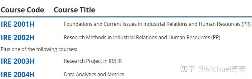 人资专业：多伦多大学MIRHR和曼彻斯特大学HRMIR选哪个？ - 知乎