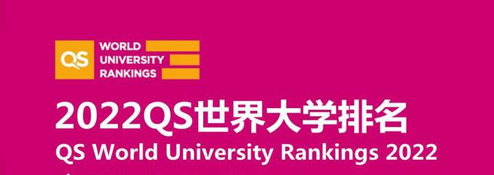 2022年QS世界大学排名公布！马来西亚大学整体表现解读 - 知乎