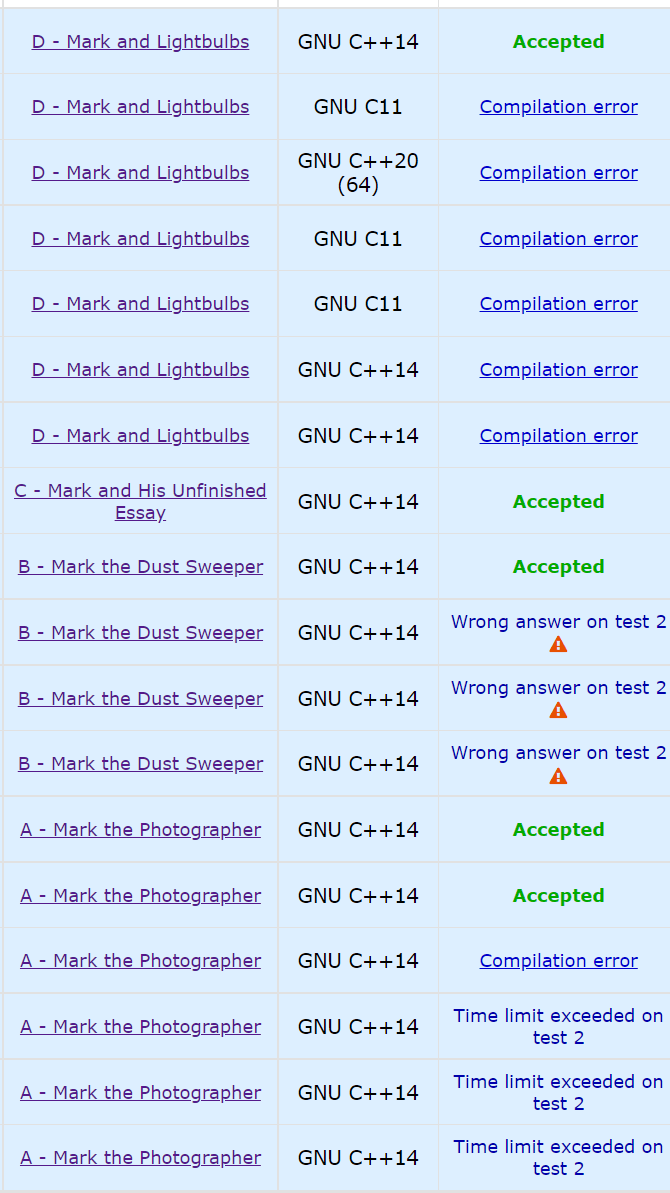 Codeforces Round #807 (Div. 2)~个人题解 - 知乎