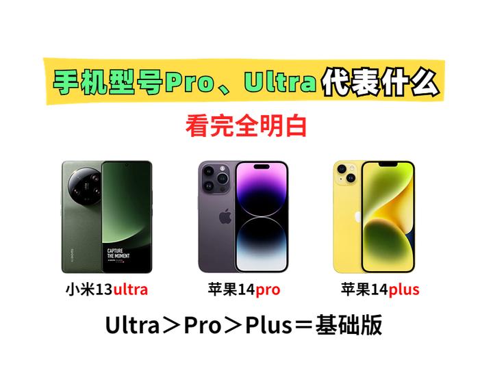 看完全明白！手机型号的小尾巴都是什么意思？Pro、Ultra、Plus - 知乎