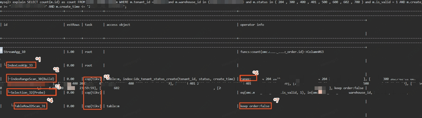 TiDB与MySQL的SQL差异及执行计划简析 - 知乎