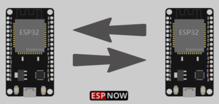 ESP-NOW（Arduino）通讯 - 知乎