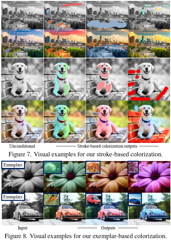 （2024，CtrlColor，多模态提示，局部颜色操作）控制颜色：基于多模态扩散的交互式图像着色 - 知乎