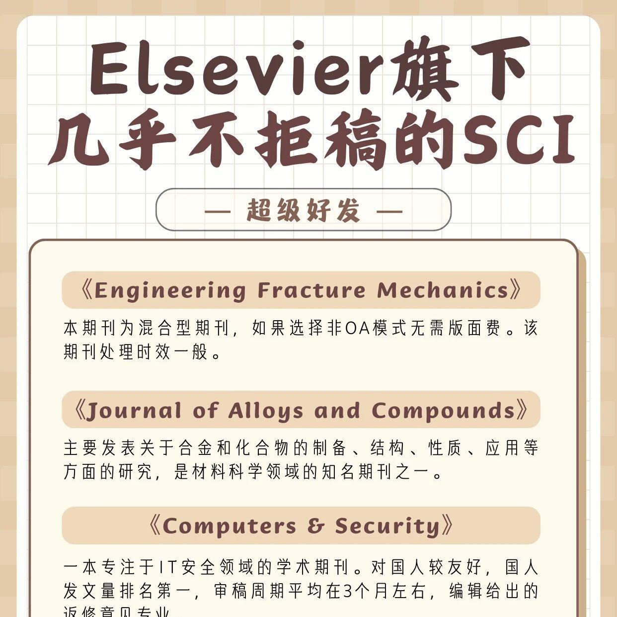 Elsevier旗下几乎不拒稿的SCI期刊！早投早中闭眼冲！ - 知乎